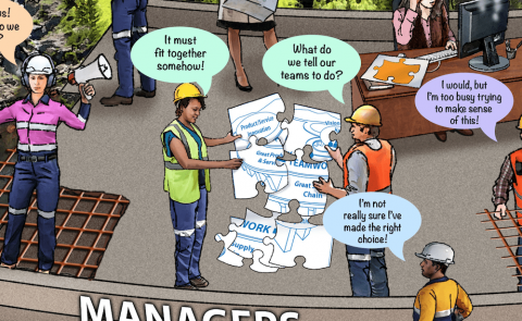 Helping employees see the bigger picture of your organisation