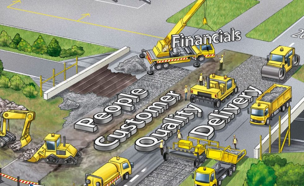 What core values define your organisation? | The Big Picture People