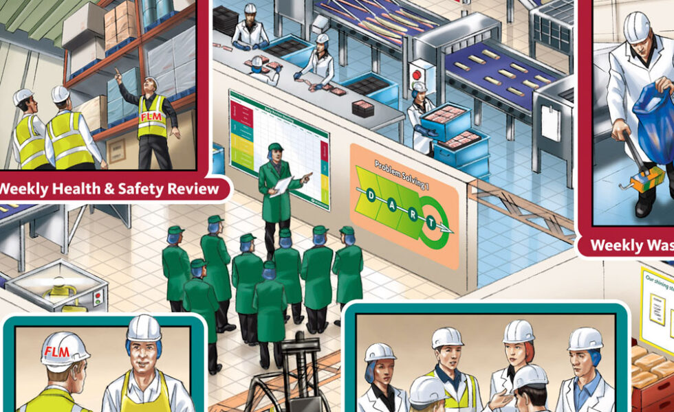 The role of Anticipated Regret in behavioural safety The Big Picture People